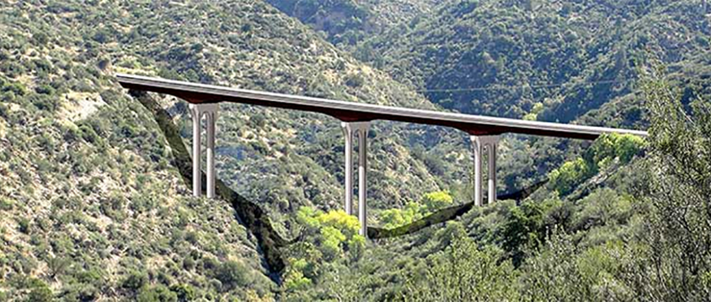 KRDE The Ride 94.1 – Country with Personality!